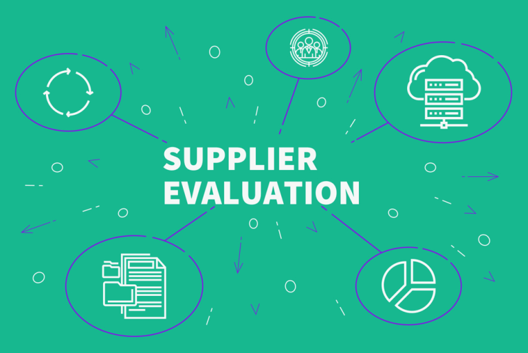Supplier’s Evaluation – The ISO 9001:2015 Standard requirements ...